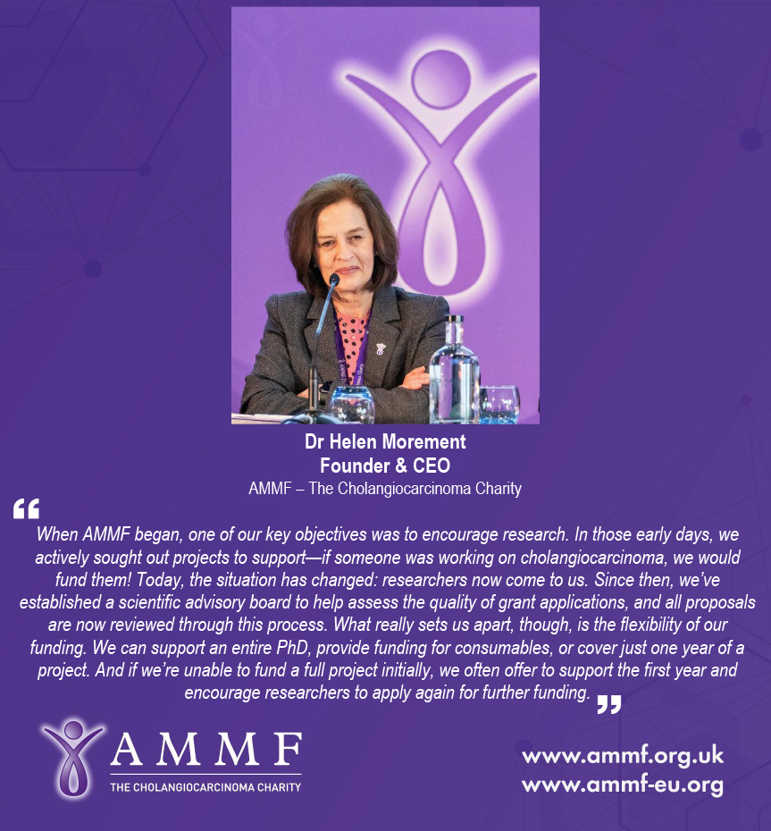 AMMF Spotlight on Research 2025 - AMMF